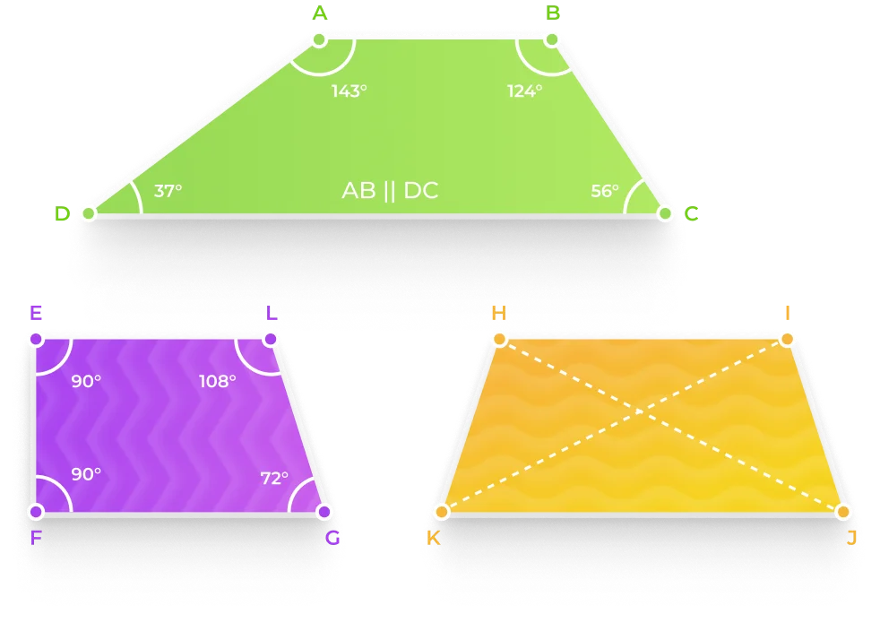 Classwise - Photon Education
